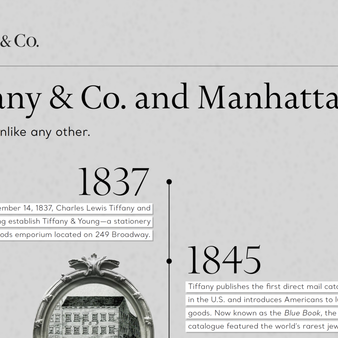 TCO in NY timeline - Tiffany